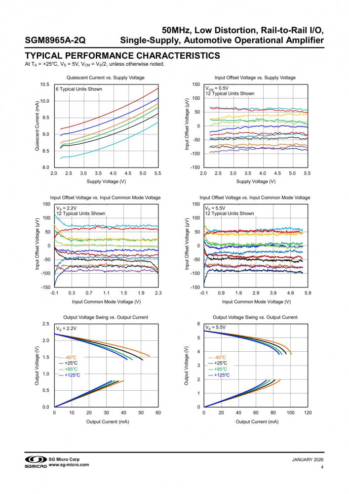 SGM8965A-2Q datasheet page 4