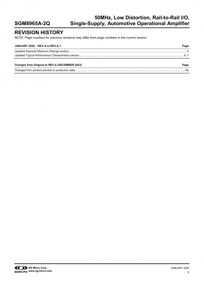 SGM8965A-2Q datasheet page 9