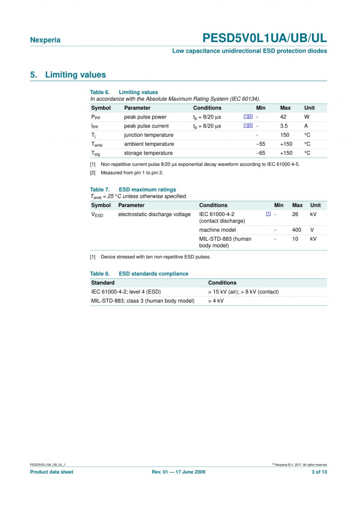 PESD5V0L1UA,115 datasheet page 3