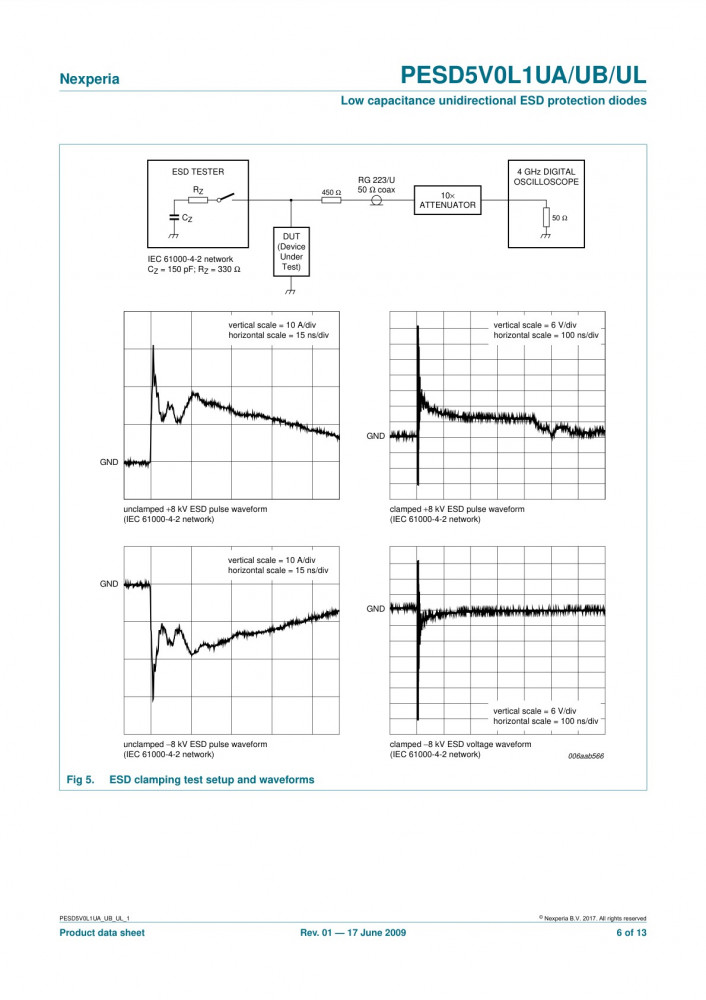 PESD5V0L1UA,115 datasheet page 6