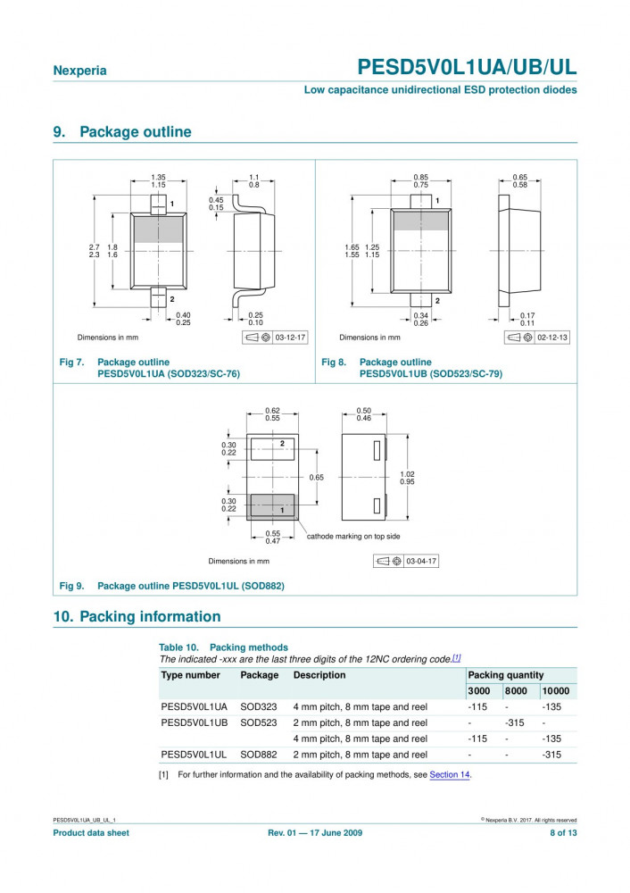 PESD5V0L1UA,115 datasheet page 8
