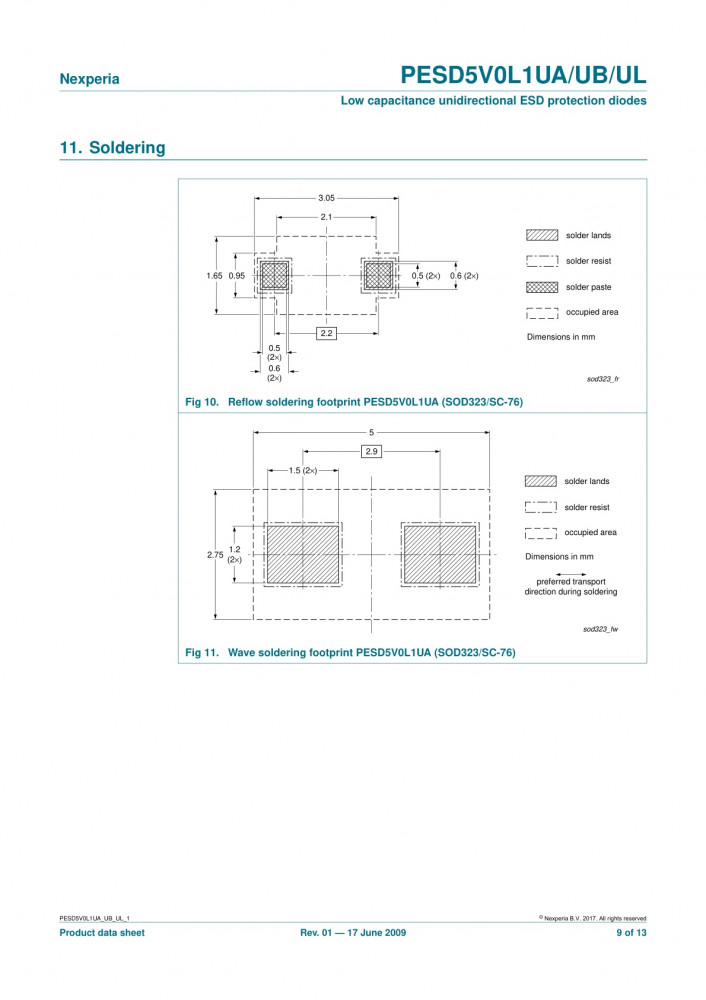 PESD5V0L1UA,115 datasheet page 9