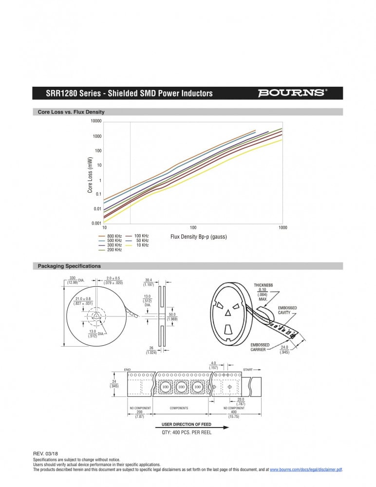Bourns SRR1280 datasheet page 2