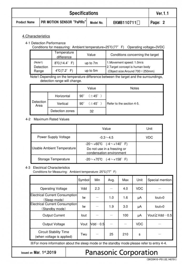 EKMB1107111 datasheet page 2