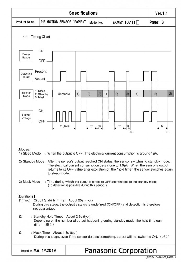 EKMB1107111 datasheet page 3