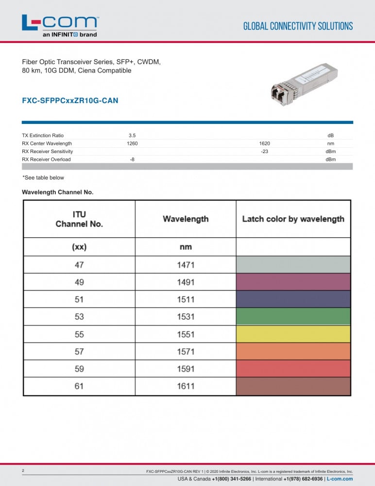 L-com FXC-SFPPC47ZR10G-CAN datasheet page 2