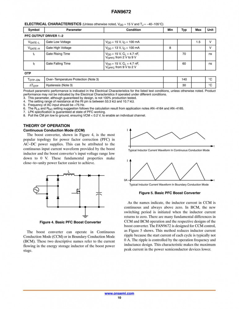 FAN9672 datasheet preview, page 10