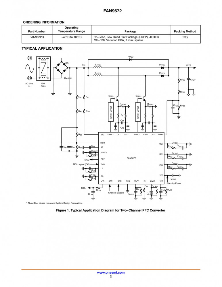 FAN9672 datasheet preview, page 2