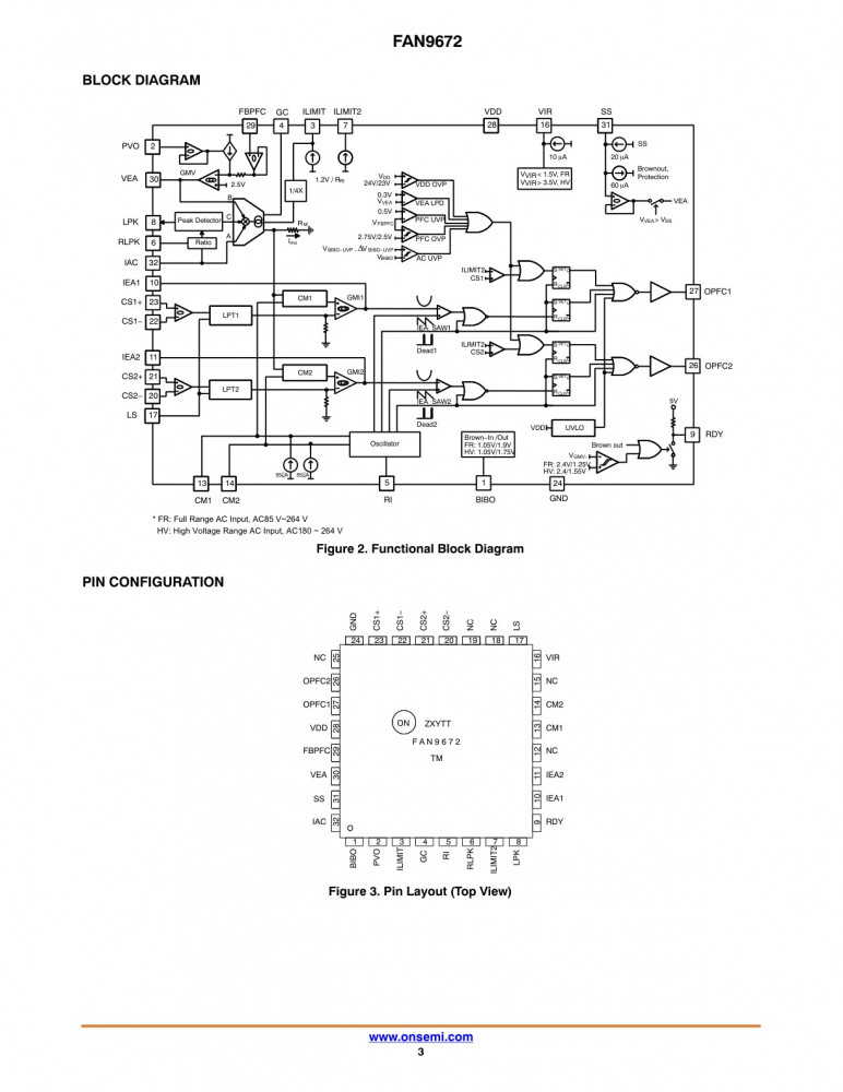 FAN9672 datasheet preview, page 3