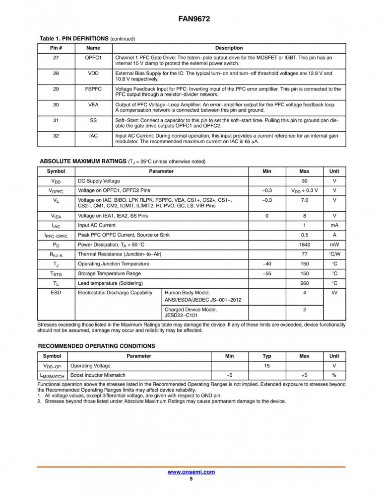 FAN9672 datasheet preview, page 5