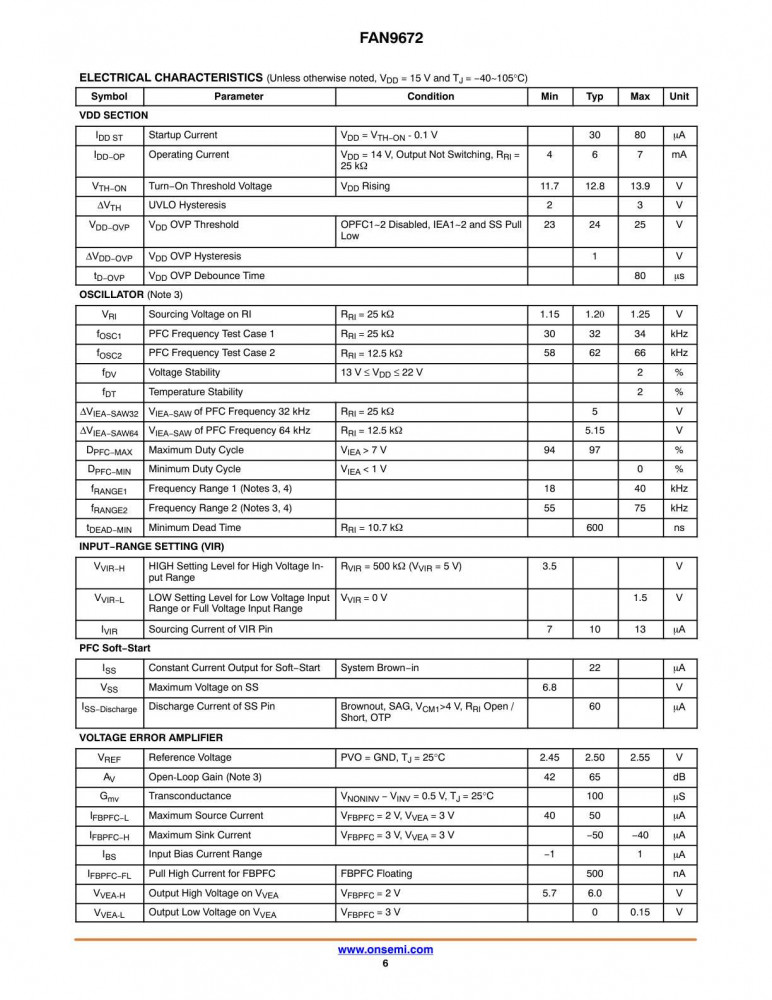 FAN9672 datasheet preview, page 6