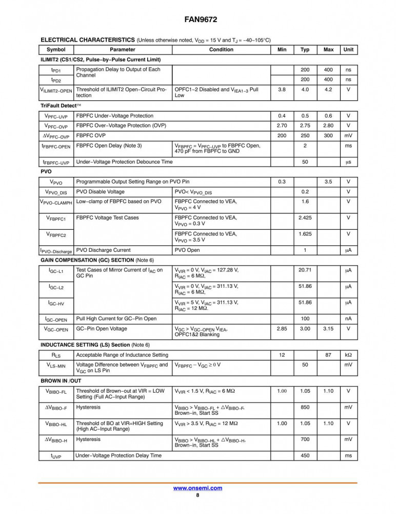 FAN9672 datasheet preview, page 8
