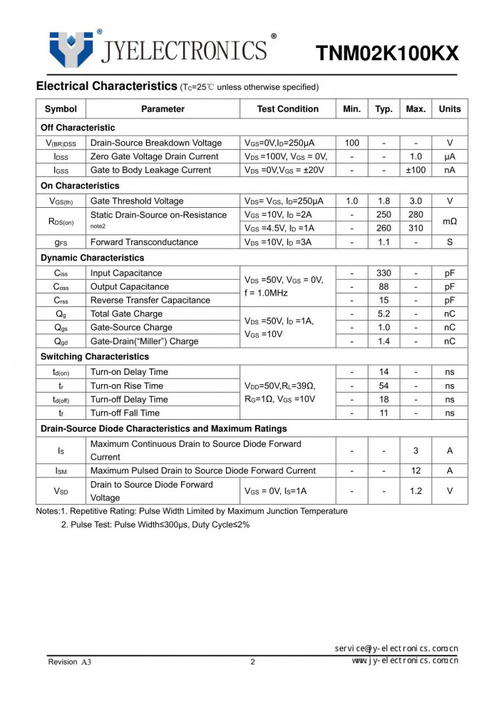 TNM02K100KX datasheet page 2