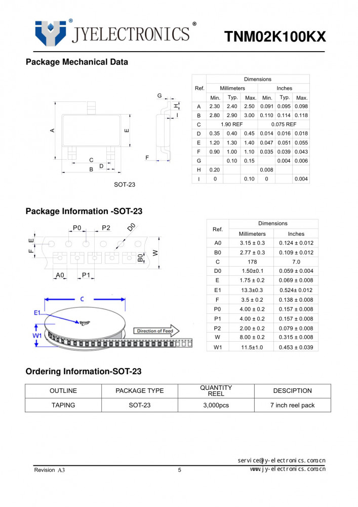 TNM02K100KX datasheet page 5