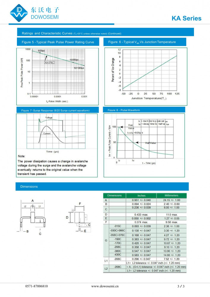 DOWO KA-430C datasheet page 3