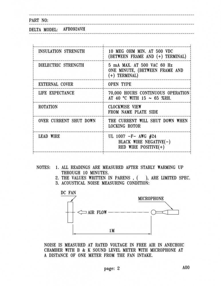 AFB0924VH specification page 2