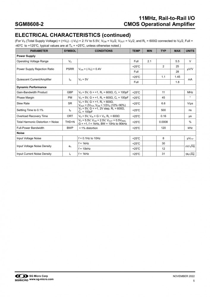 SGM8608-2 datasheet page 5