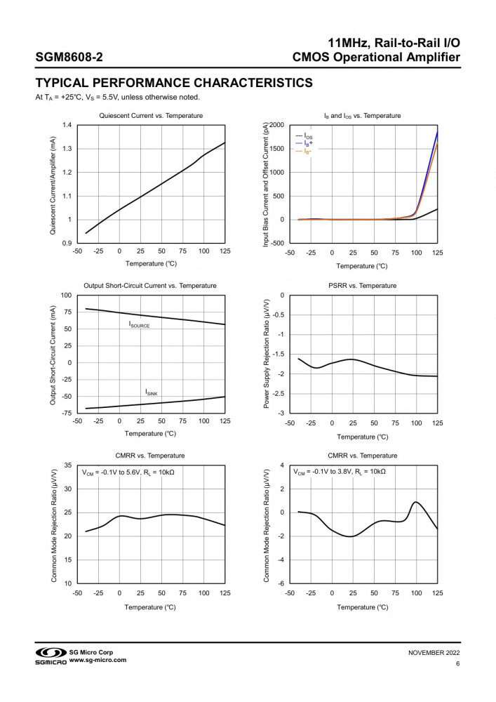 SGM8608-2 datasheet page 6