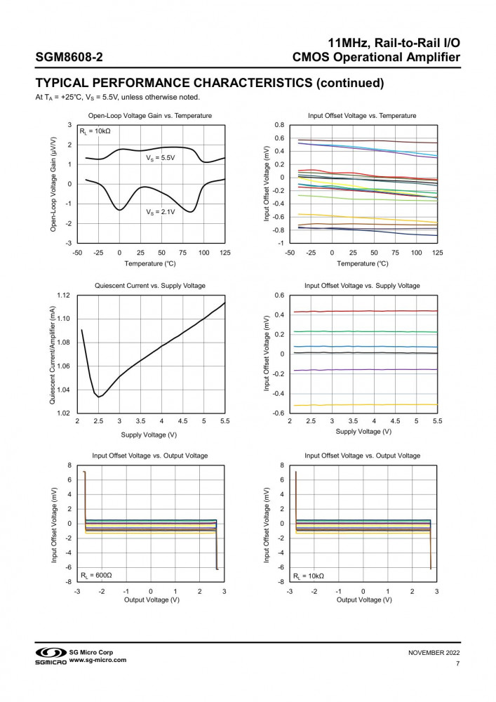 SGM8608-2 datasheet page 7