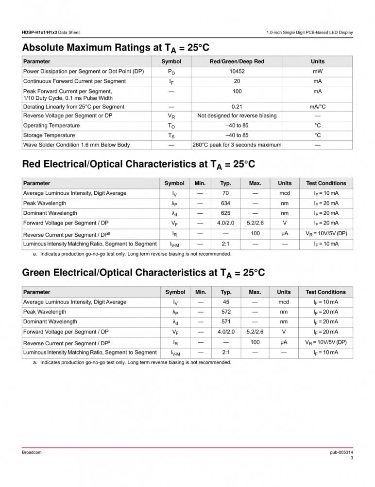 HDSP-H1G1 datasheet page 3
