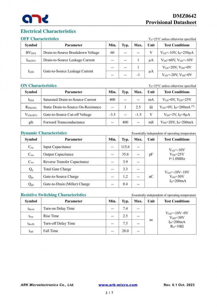 DMZ0642 datasheet page 2