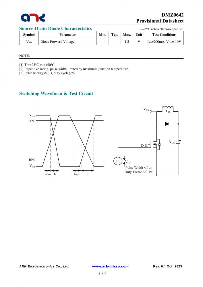 DMZ0642 datasheet page 3