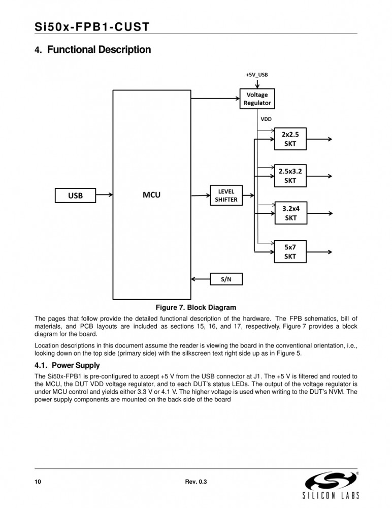 SI50X-FPB1 guide page 10
