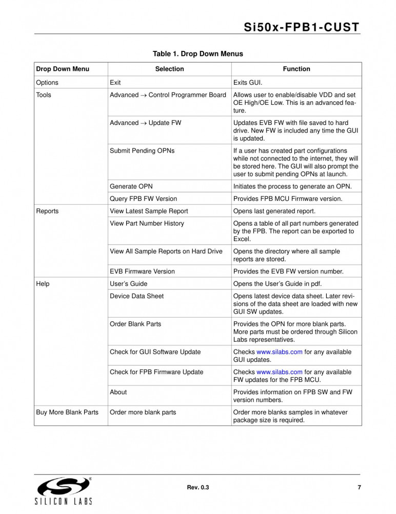 SI50X-FPB1 guide page 7