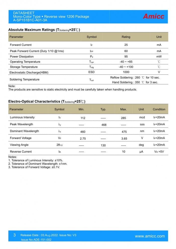 A-SP151B1C-A01-3A datasheet page 3