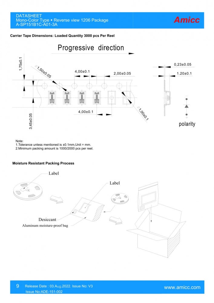 A-SP151B1C-A01-3A datasheet page 9