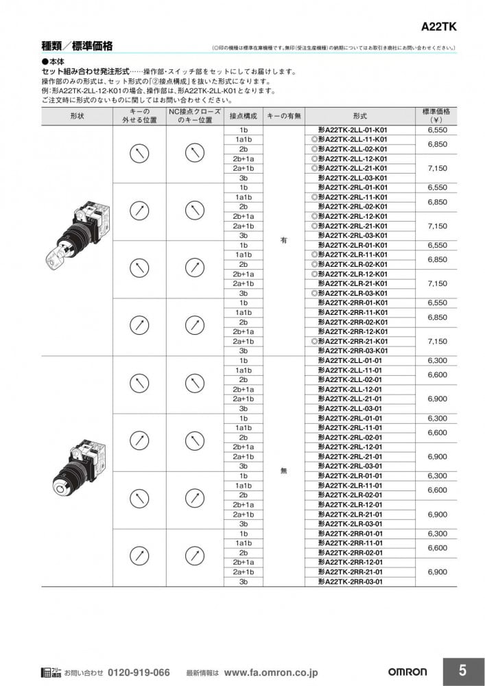 OMRON A22TK document page 5