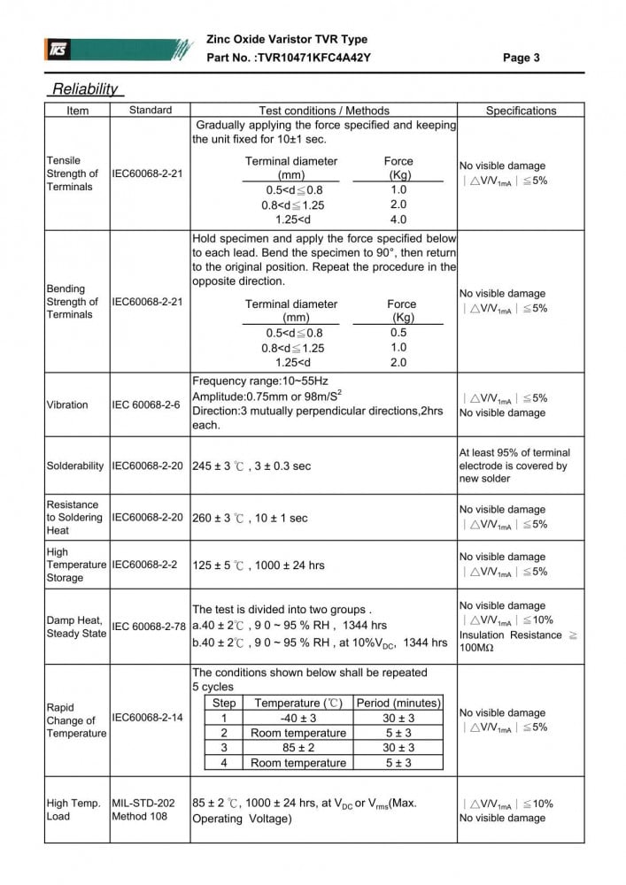 TVR10471KFC4A42Y datasheet page 6