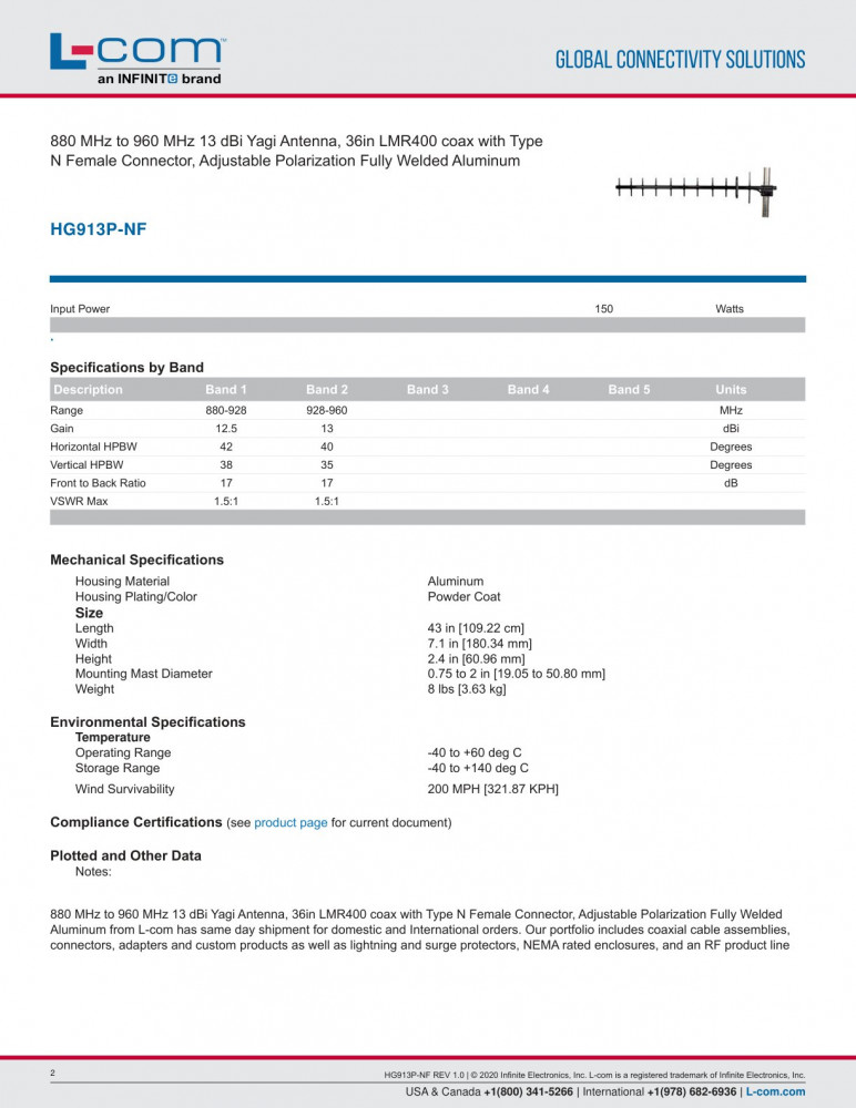 HG913P-NF technical document page 2