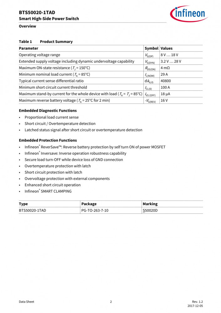 BTS50020-1TAD datasheet page 2