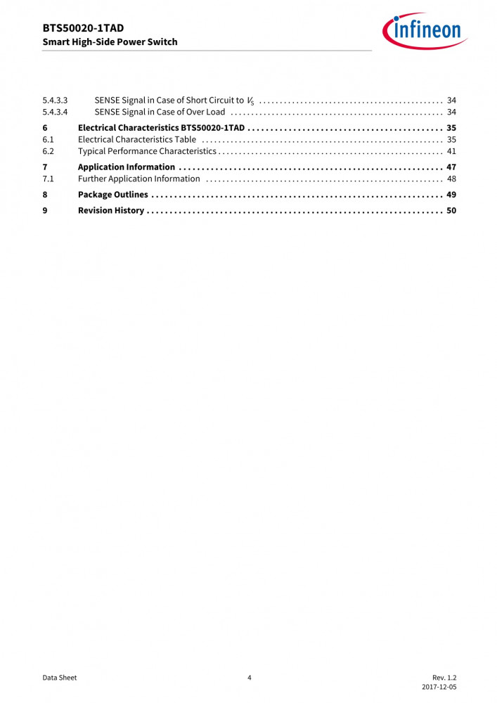 BTS50020-1TAD datasheet page 4