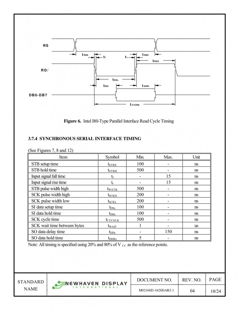M0216SD-162SDAR2-1 datasheet page 10