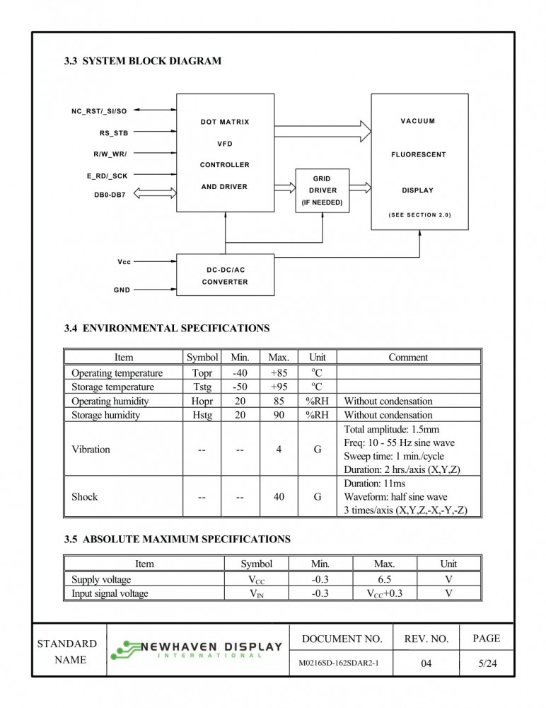 M0216SD-162SDAR2-1 datasheet page 5