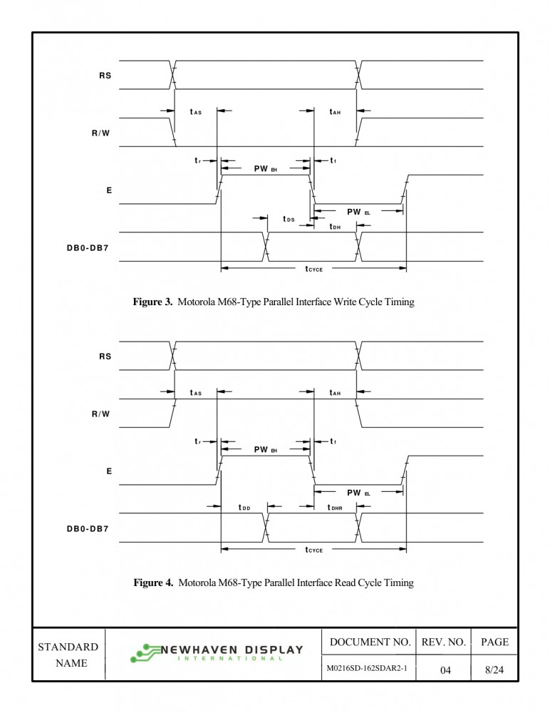 M0216SD-162SDAR2-1 datasheet page 8