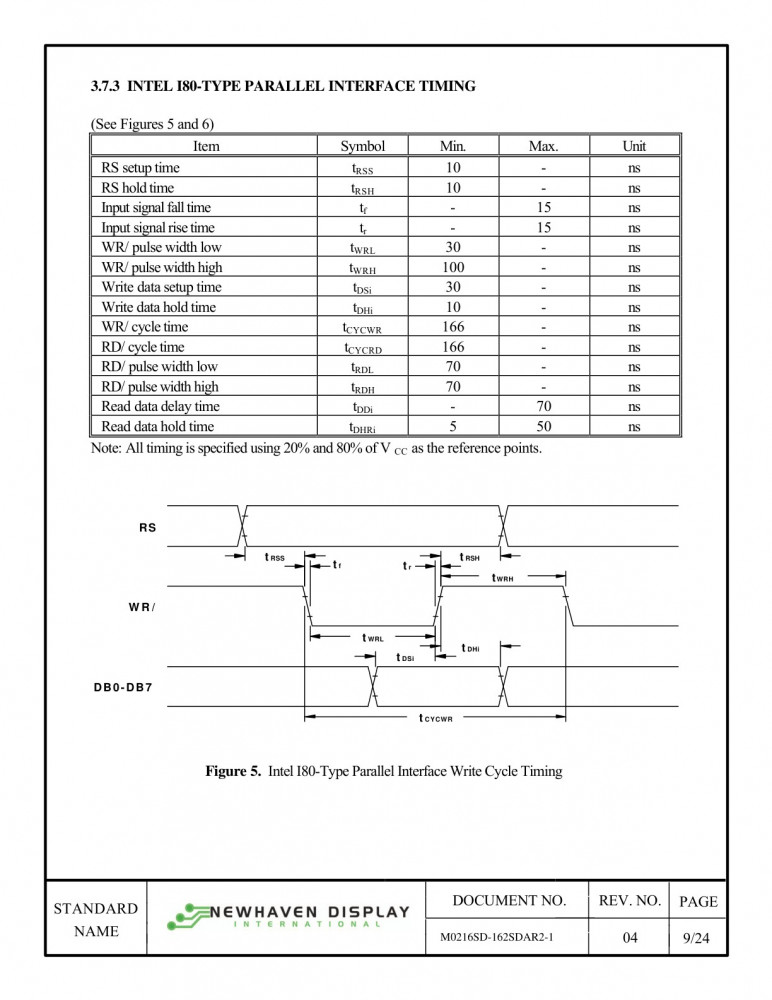 M0216SD-162SDAR2-1 datasheet page 9