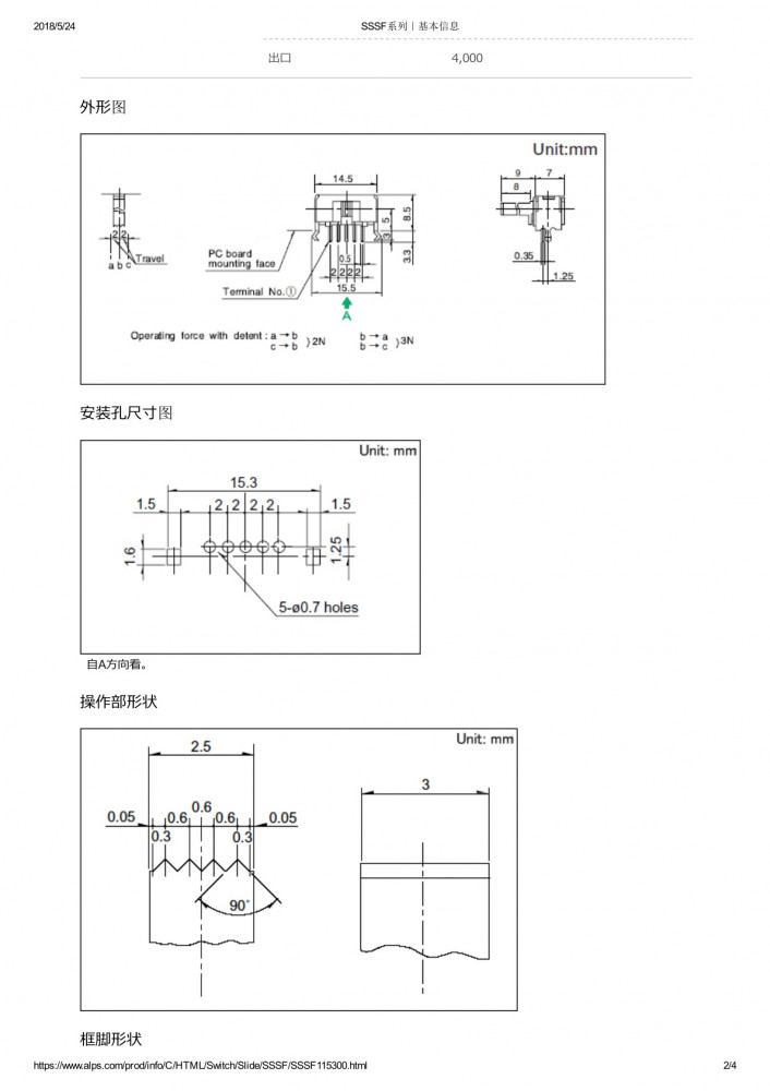 SSSF115300 PCB mounting hole drawing