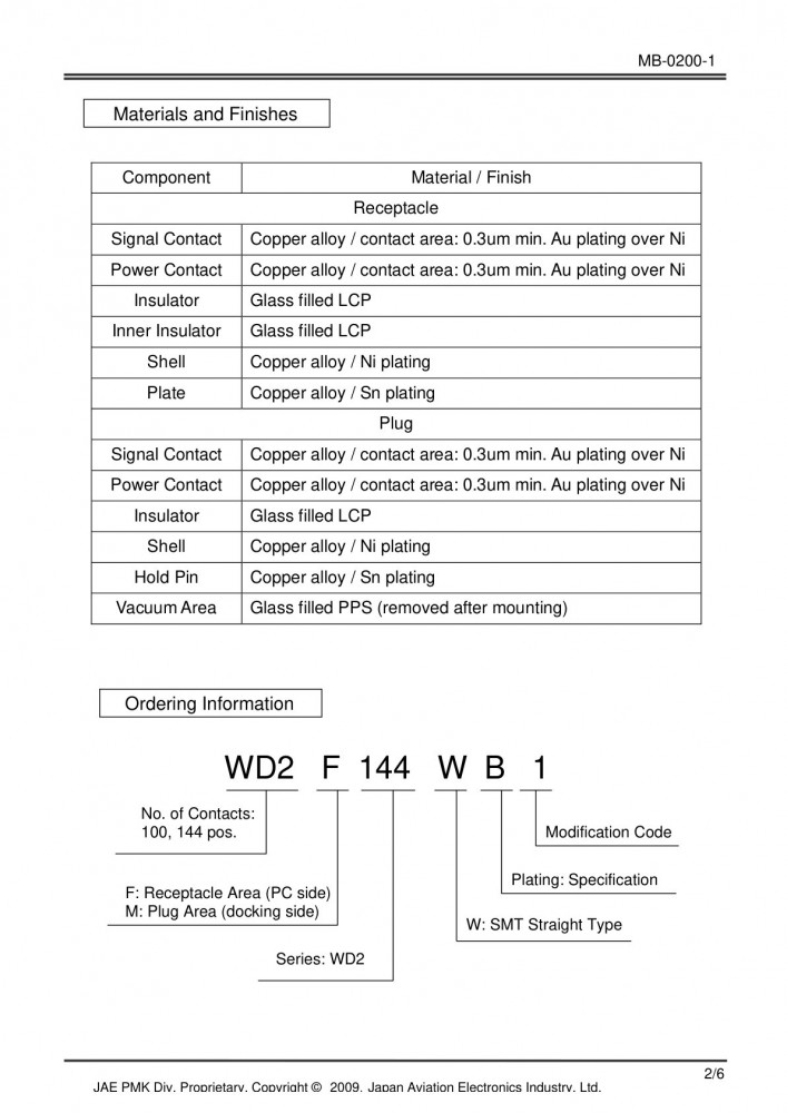 JAE WD2 Series document page 2