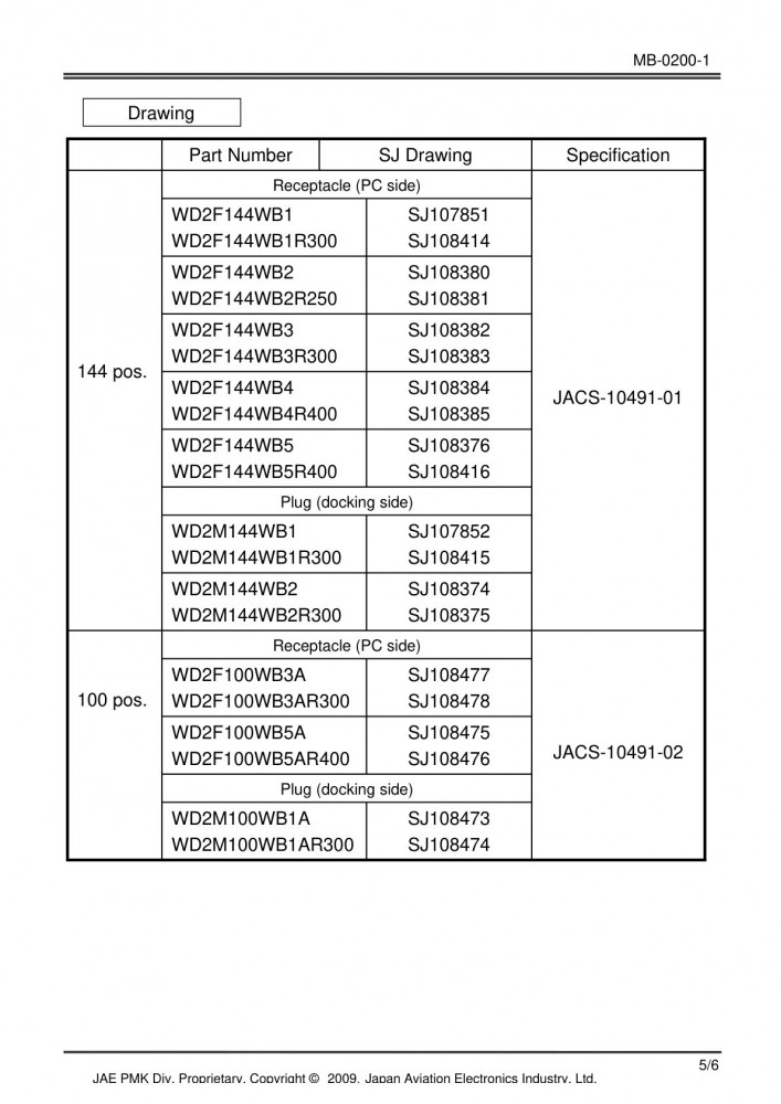 JAE WD2 Series document page 5
