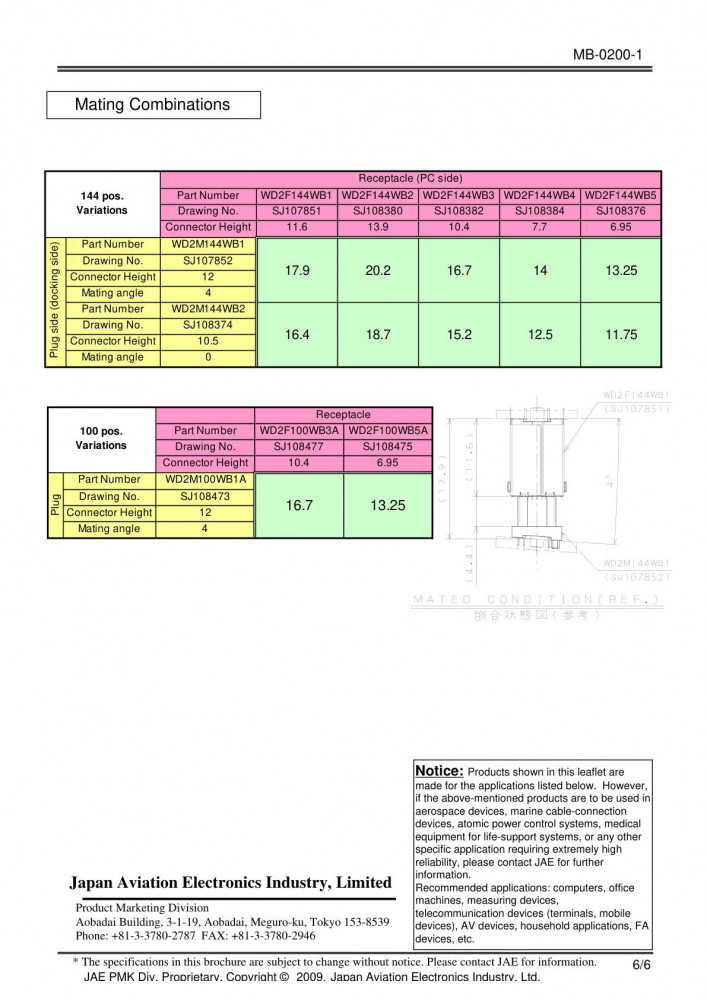 JAE WD2 Series document page 6