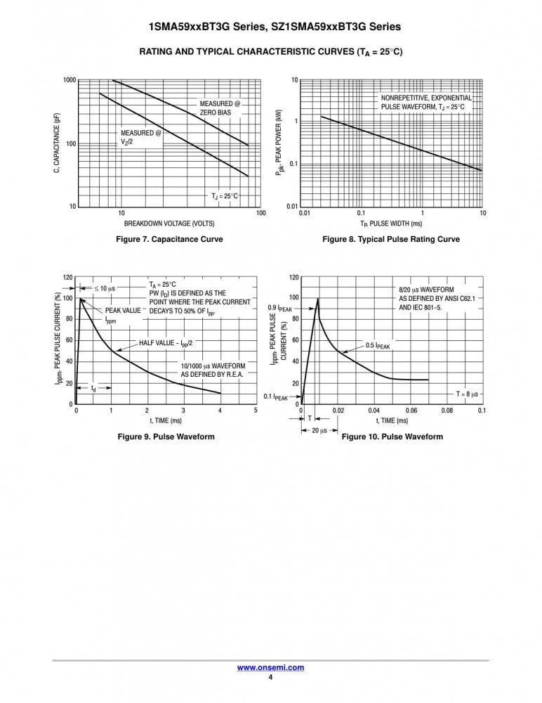 1SMA5942BT3G datasheet page 4