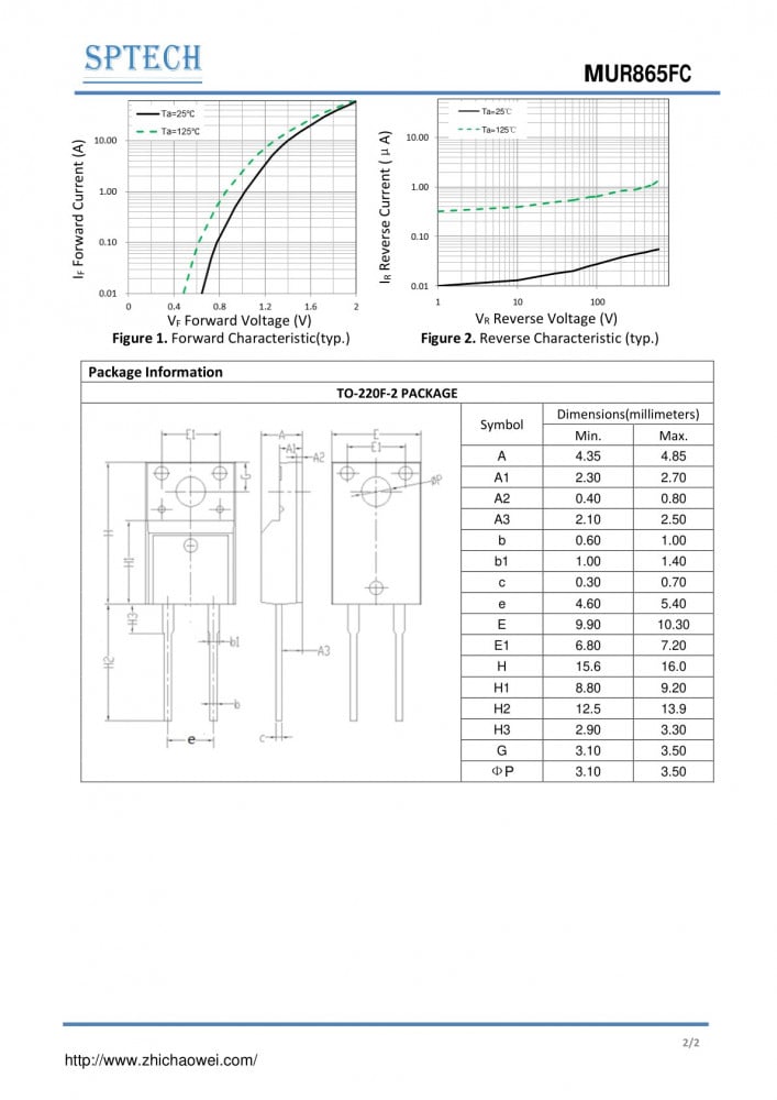 MUR865FC datasheet page 2