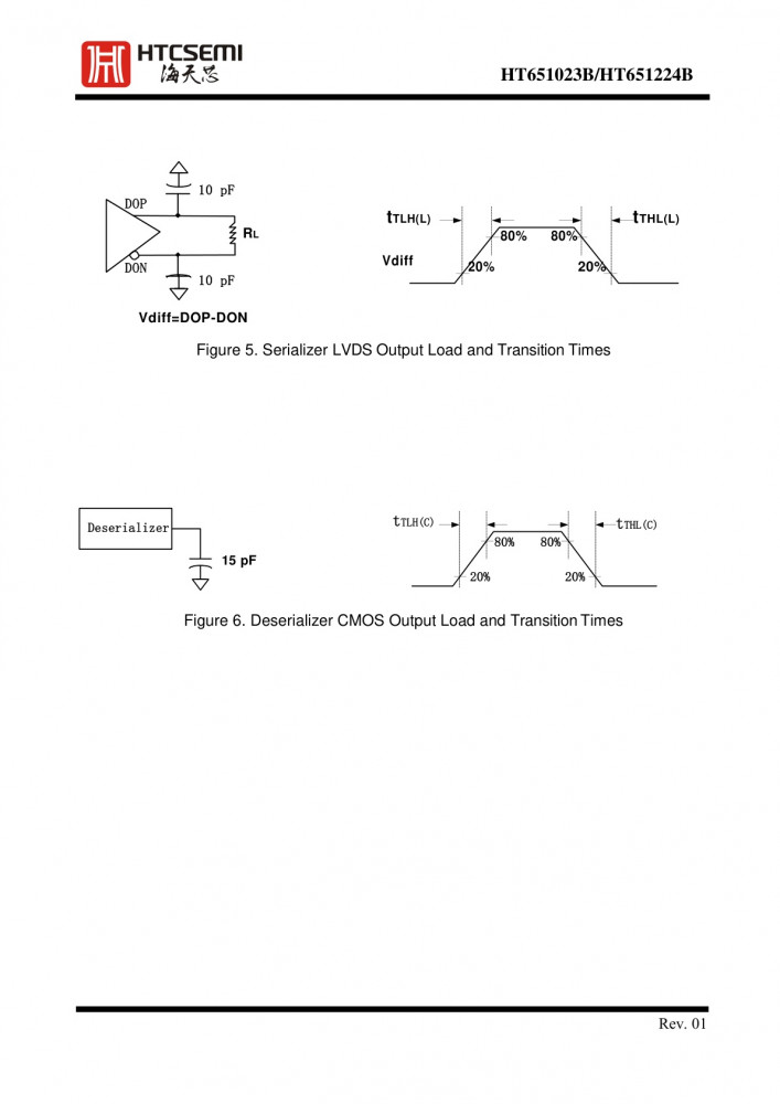 HT651224BRSZ datasheet page 10