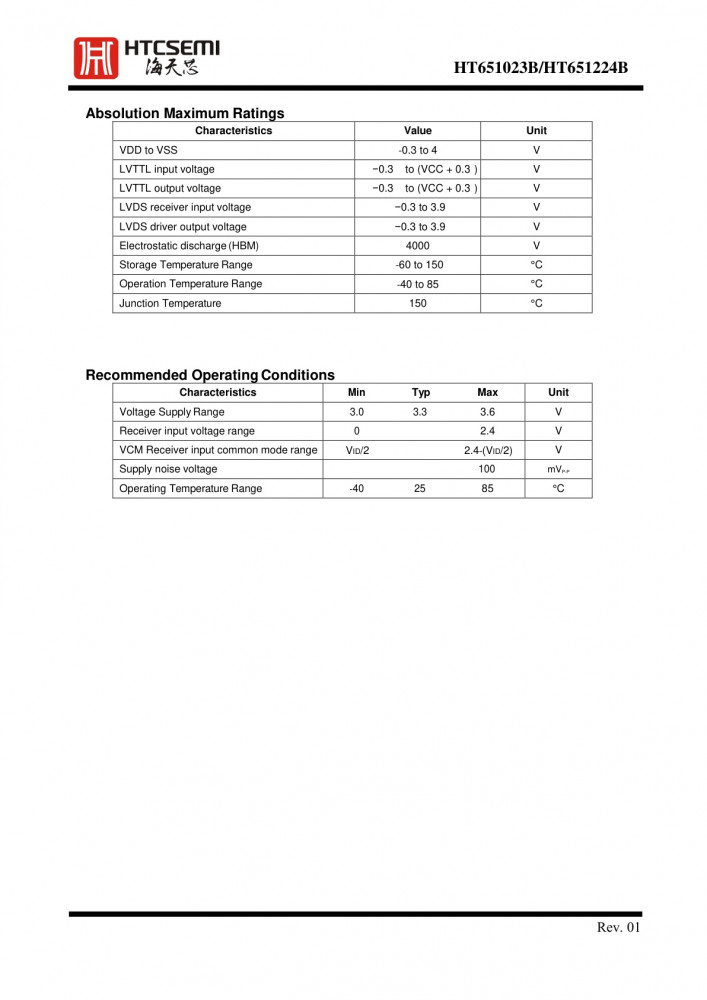 HT651224BRSZ datasheet page 6