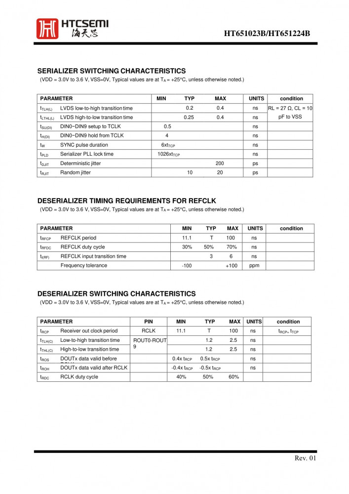 HT651224BRSZ datasheet page 9