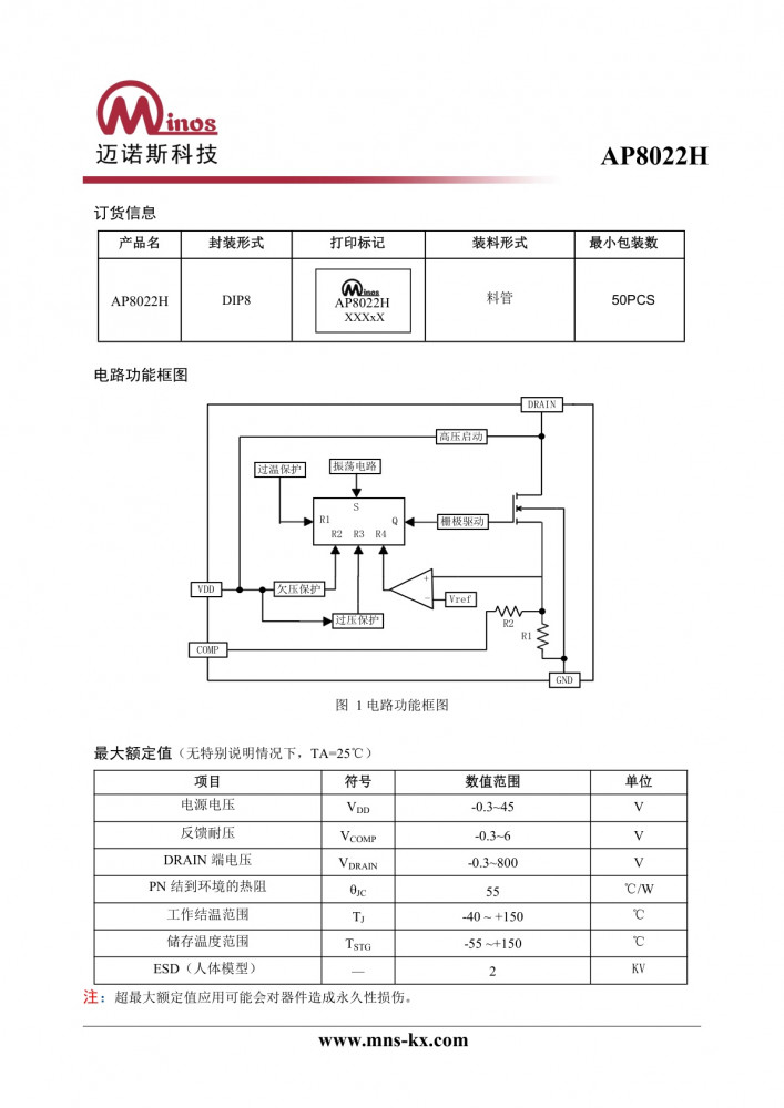 AP8022H datasheet page 2