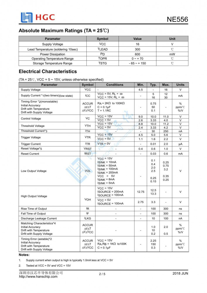 NE556DRG technical document page 2